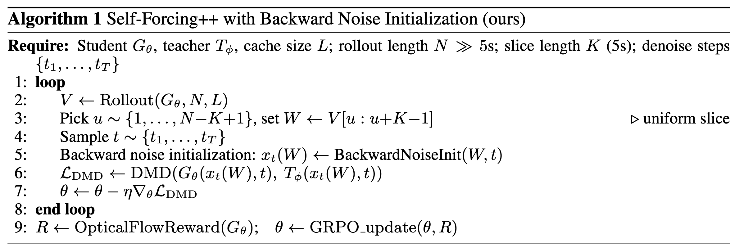 Self-Forcing++: Towards Minute-Scale High-Quality Video Generation
